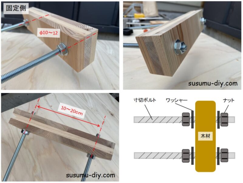 【長尺・寸切りボルトクランプ】簡単・安い・作り方、1セット1000円 ～すすむDIY - susumu-DIY